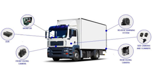 Home - FFMS | Fleet & Fuel Management